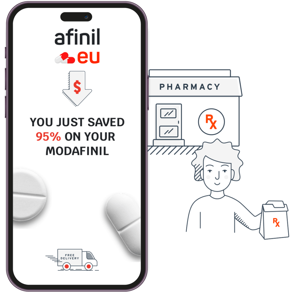 Buy Modafinil Online in Europe - AfinilEU Pharmacy & Lowest Prices